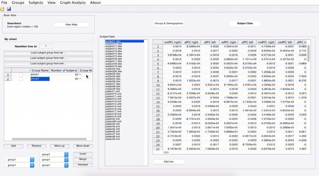 fMRI Graph Analysis - BRAPH